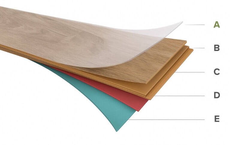 What is Laminate? - NALFA